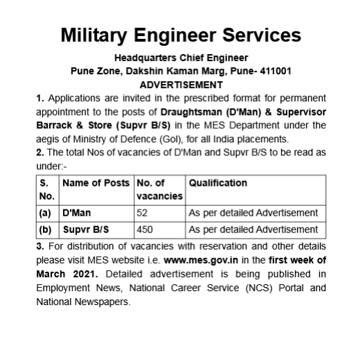 Military Engineer Services Draughtsman & Supervisor Recruitment 2024 ...